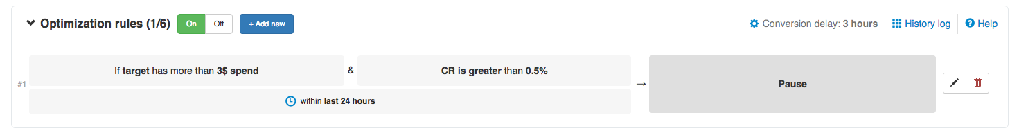 Rule-Based Optimization For Your Zeropark Campaigns
