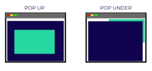 What's the difference between pop up and pop under ads?